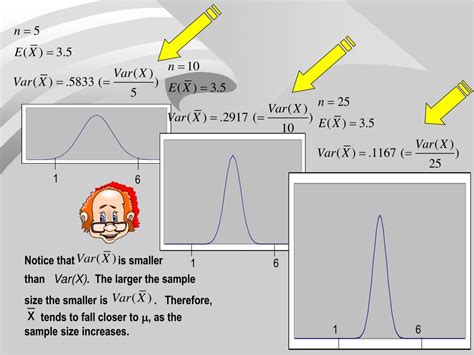 PPT Chapter Sampling Distribution Models And The Central Limit Theorem PowerPoint