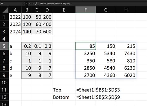 advanced sum functions to calculate multiple data microsoft community