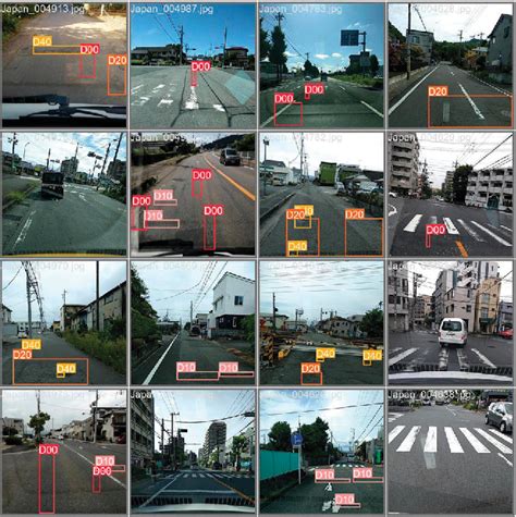 Figure From Pavement Diseases Detection Using Improved YOLOv Semantic Scholar