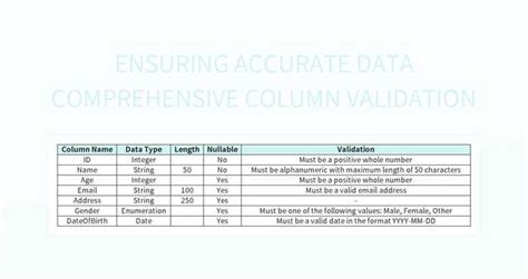 Ensuring Data Accuracy Through Comprehensive Column Validation Excel Template Free Download