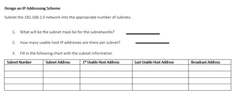 Solved Design An IP Addressing Scheme Subnet The Chegg