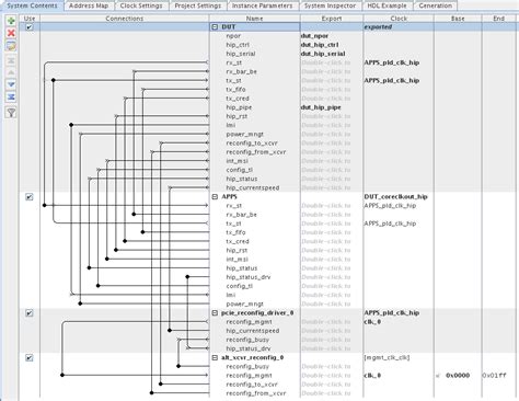 Qsys Design Flow