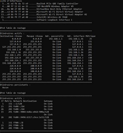 Résolu Problème De Connexion Putty Avec Linux Centos Virtualbox Par