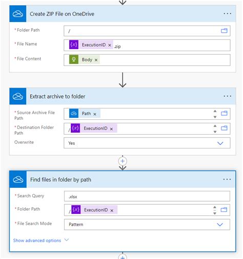 Call Data Management In Dynamics 365 Finance And Operations Using Odata