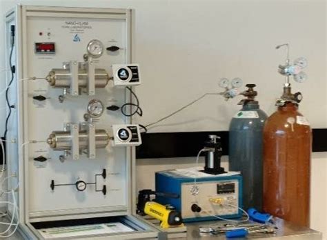 Pictorial Representation Of The Instrument For Permeability And