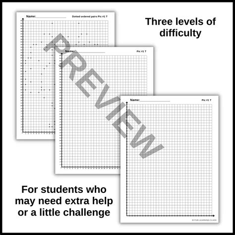 Christmas Tree Coordinate Graphing Plotting Points Ordered Pairs Mystery Picture Math Drawing
