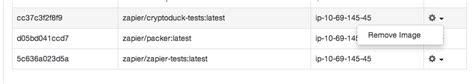 How To Set Up TravisCI Like Continuous Integration With Docker And Jenkins The Zapier