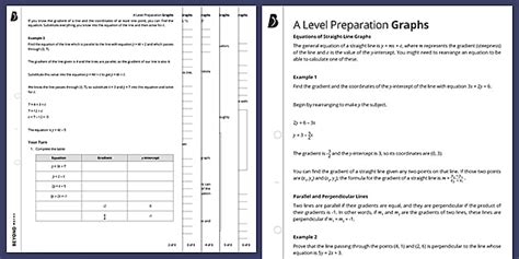 👉 A Level Maths Preparation Graphs Worksheet Ks5 Maths