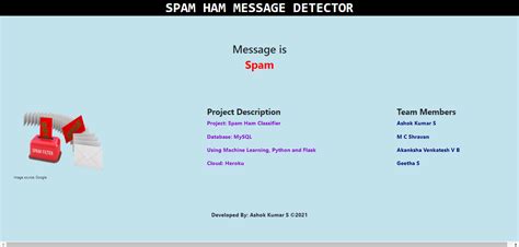 Github Ashokkumars01spam Ham Classification