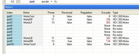 Inverting Integrated Encoders Technical Discussion Vex Forum