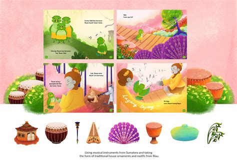 Portfolio 2024 Winda Sari Putri Behance