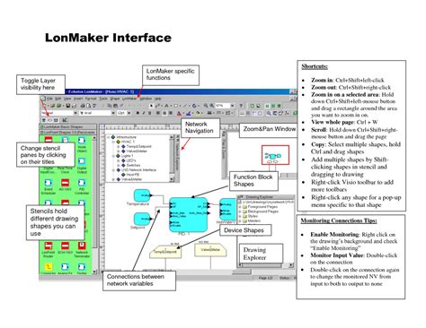 Lonmaker And Nodeutil Lonworks Software Chipkin