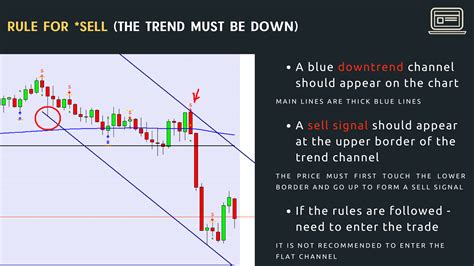 Binary Options Professional Indicator Mercury