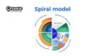 How The Spiral Development Model Drives Software Development