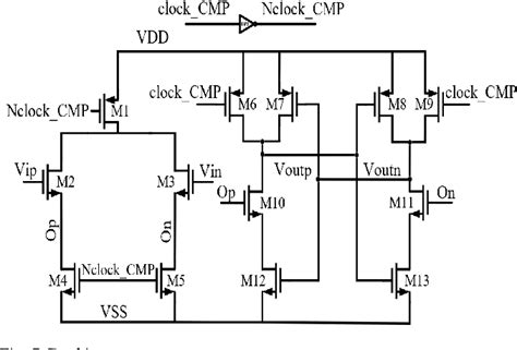 Figure 7 From A Low Power Active Passive Noise Shaping Sar Adc