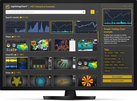 LightningChart NET Version Release LightningChart