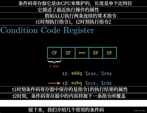 【计算机系统】条件码寄存器 Csdn博客