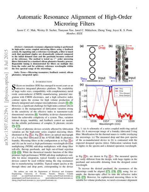 Automatic Resonance Alignment Of High Order Microring