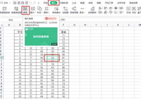 Wps表格系列课程之——强大的表功能(便于组织和分析数据) 正数办公 Wps表格系列课程之——强大的表功能(便于组织和分析数据) 正数办公