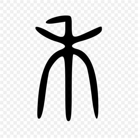 Chinese Characters Logogram Chinese Character Classification Wikipedia
