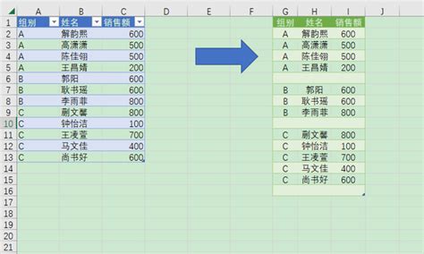 power query 函数 Table Group 案例十二分组以后下方增加空白行 知乎