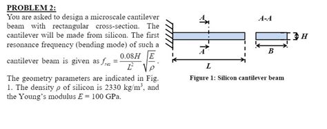 Solved You Are Asked To Design A Microscale Cantileverbea