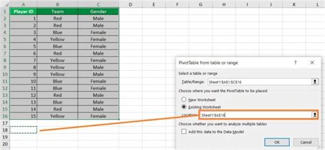 Create A Contingency Table In Excel