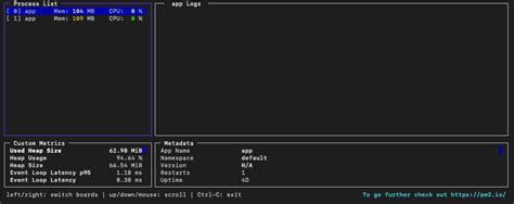 Pm2 Monit Not Displaying Global Logs · Issue 4257 · Unitechpm2 · Github
