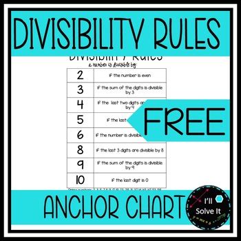 Divisibility Rules Anchor Chart By I Ll Solve It TPT