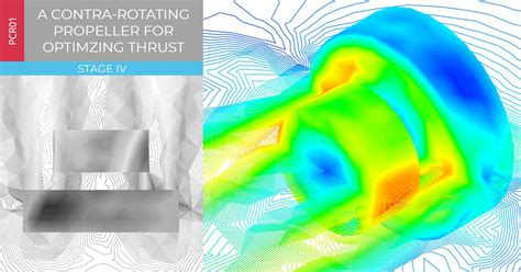 Simulation Lab ® On Linkedin Ansys Simulations Cae Thisiswhatwedo