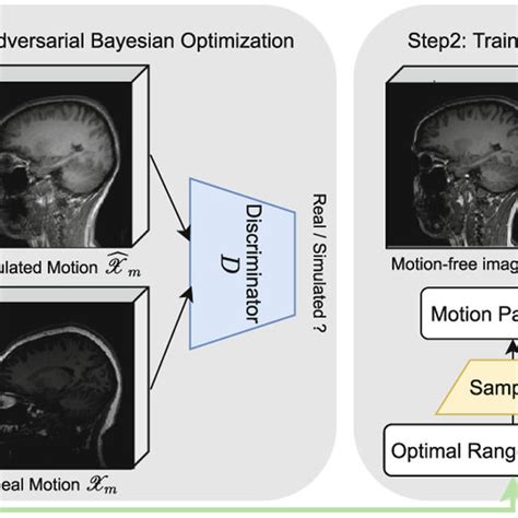 Structure Of Cifar10 Quick Model Download Scientific Diagram