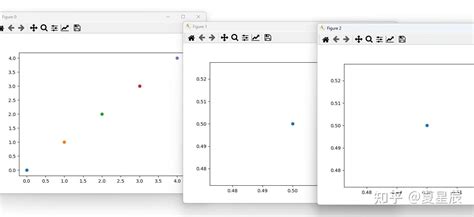 Python 的matplotlib 如何持续画图 知乎