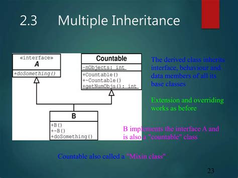 Basics Of Uml Ppt Basics Of Uml Ppt