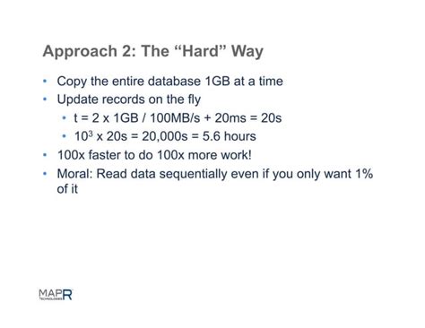 Philly Db Mapr Overview Ppt