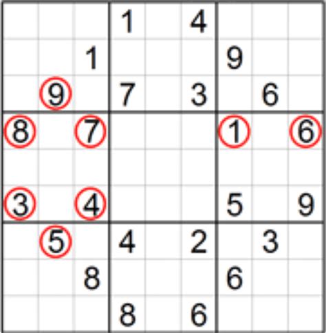 Sudoku Solver In Python Lior Sinai