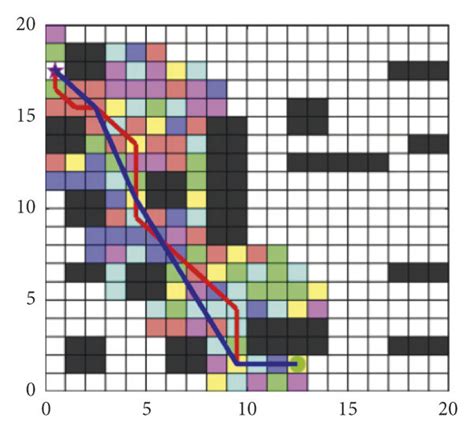 The Improved Path Smoothing Algorithm Process A The Improved