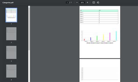 Empty Data On Jasperreport When Adding A Chart Support Jmix