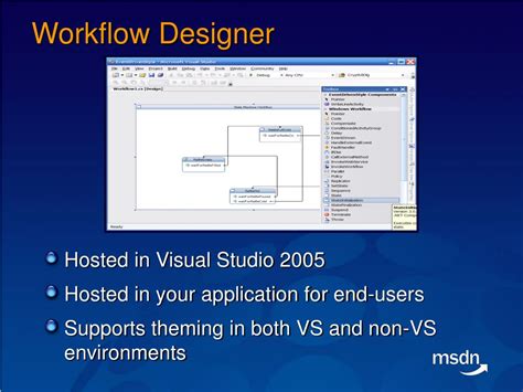 Ppt Windows Workflow Foundation Powerpoint Presentation Free