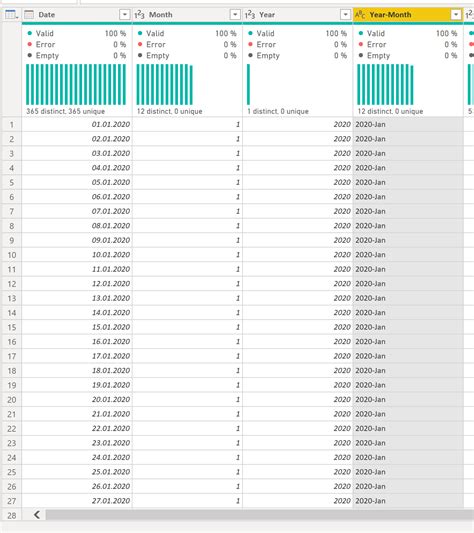 Solved Count Selected Months With Conditional Microsoft Fabric Community