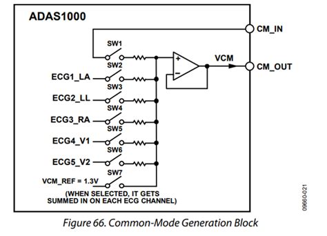 Dc Lead Off Detection Qanda Precision Adcs Engineerzone