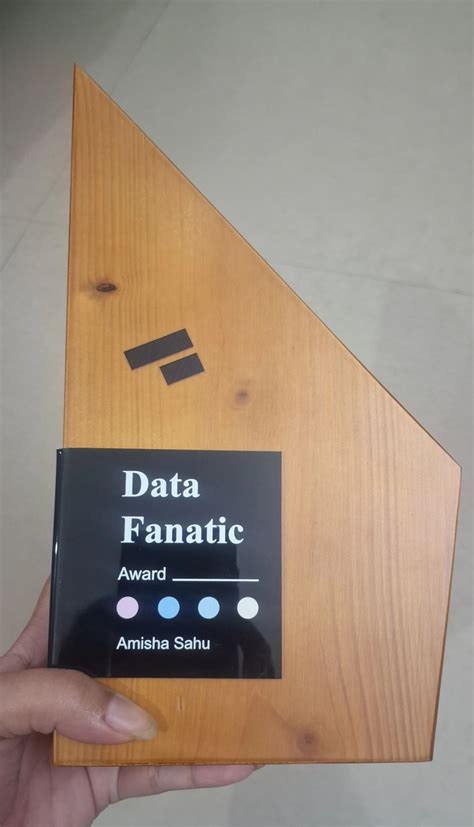 Amisha Sahu On Linkedin Pattern Datafanatic 88 Comments