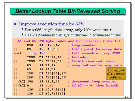 Better Lookup Table Bit Reversed Sorting