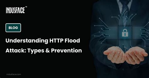 Indusface On Linkedin Indusface Apptrana Ddosprevention