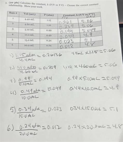 Solved 3 20 Pts Calculate The Constant K P V Or P V Chegg Com