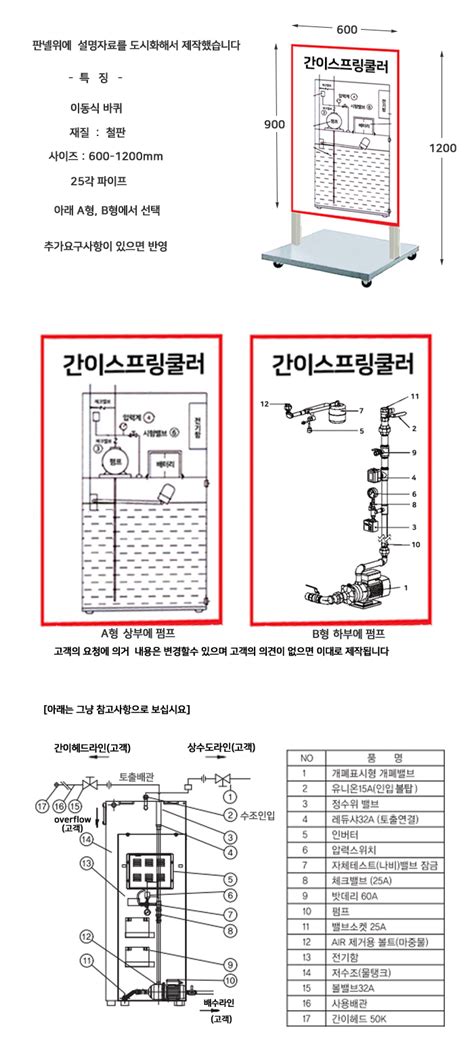 한국소방공사 소방교육용5간이스프링쿨러 계통도이동식 판넬포함