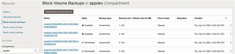 Setting Up Fluent Bit Using Docker By Minhazul Hayat Khan Medium
