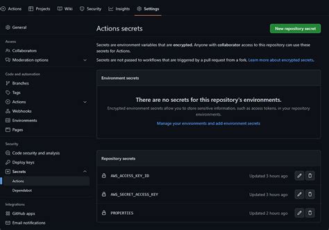 [aws] github actions 사용하여 ec2에 spring boot 배포 자동화하기