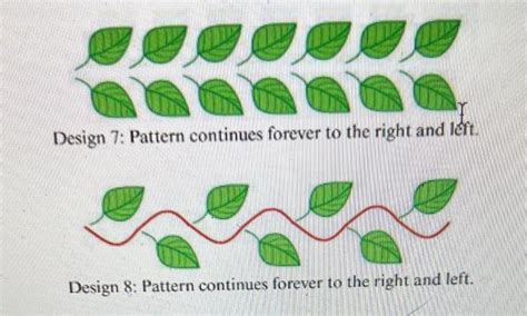 Solved 5 Determine All The Symmetries Of Design 7 And Of