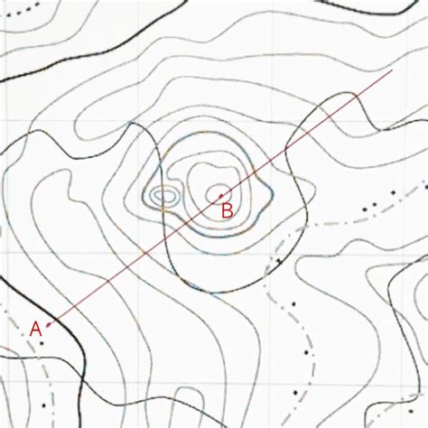 How To Use A Military Protractor For Land Navigation Home Cya Aviation