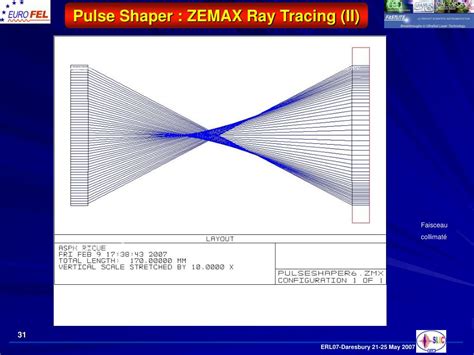 Ppt Temporal And Spatial Pulse Shaping At Cea Saclay Powerpoint Presentation Id 3380833